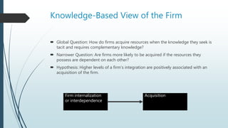 Internalization and resource acquisition | PPT