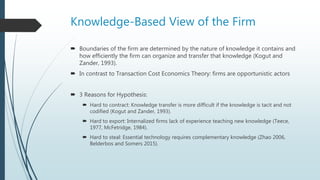 Internalization and resource acquisition | PPT