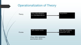 Internalization and resource acquisition | PPT