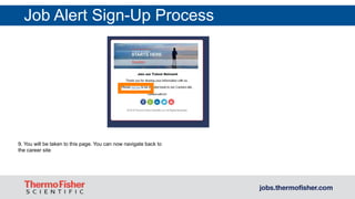 Internal job apply process | PPT