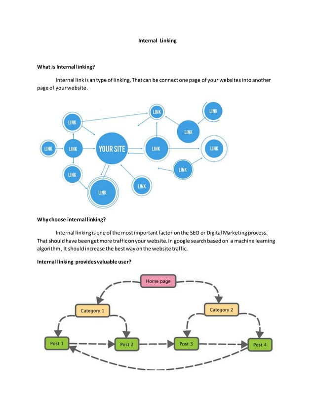 Internal linking | PDF