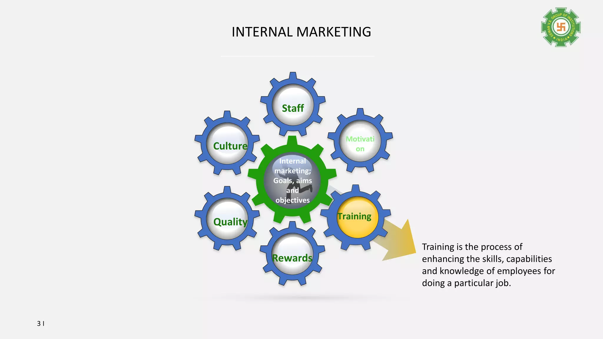 Internal marketing | PPTX