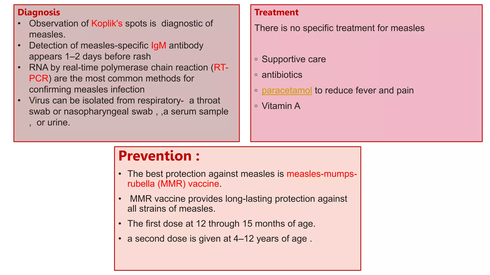 Measles and Rubella | PPTX