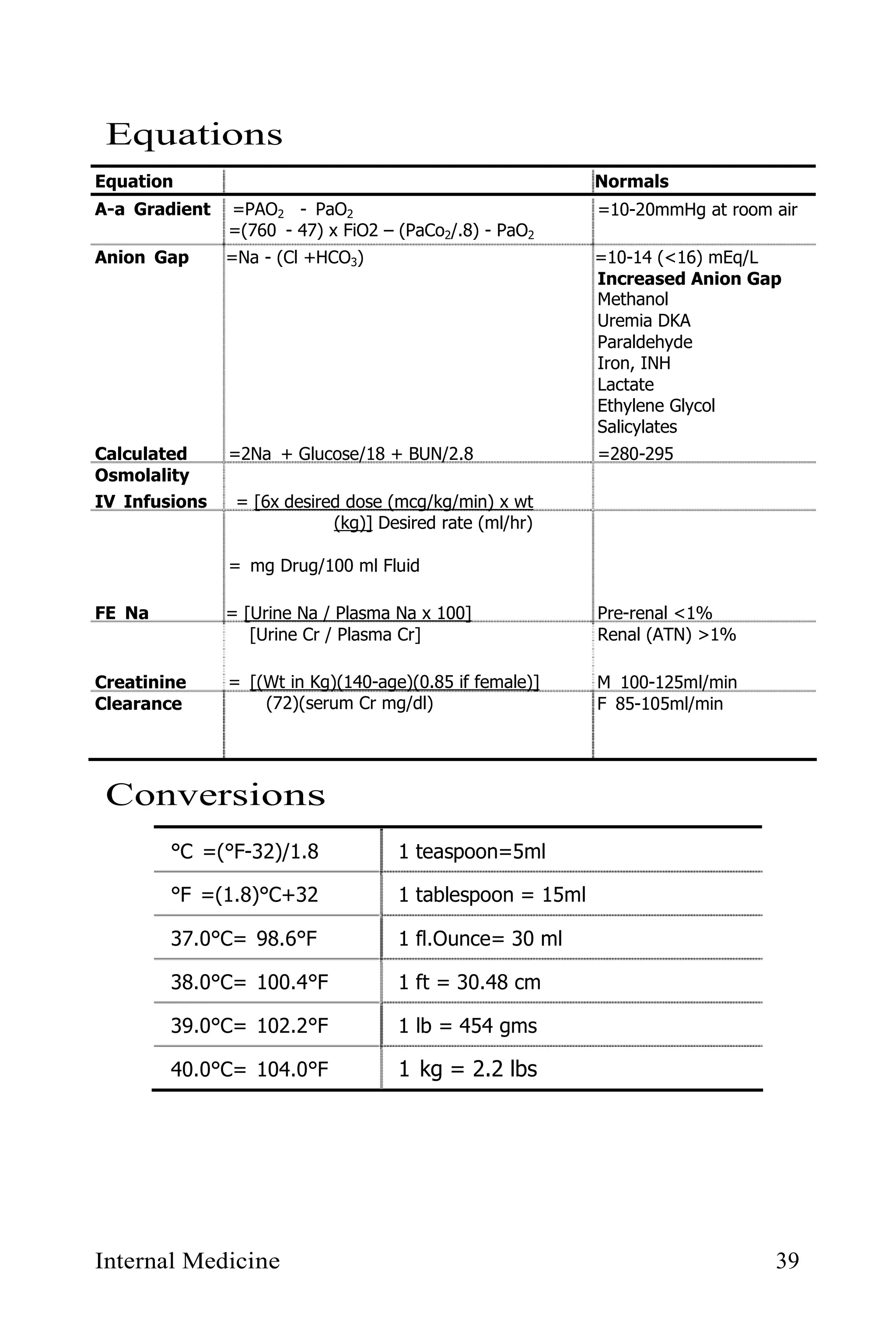 internal medicine.pdf