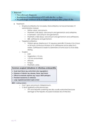 Internal Medicine & Surgery.pdf uw full notes for usmle step 2 CK | PDF