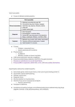 Internal Medicine & Surgery.pdf uw full notes for usmle step 2 CK | PDF