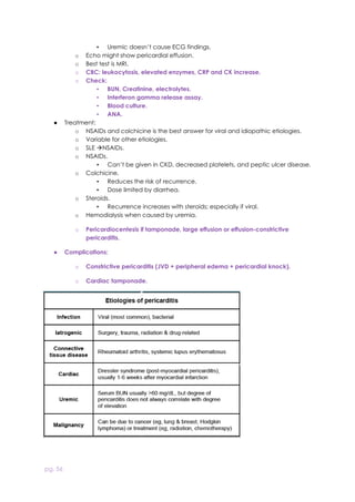 Internal Medicine & Surgery.pdf uw full notes for usmle step 2 CK | PDF