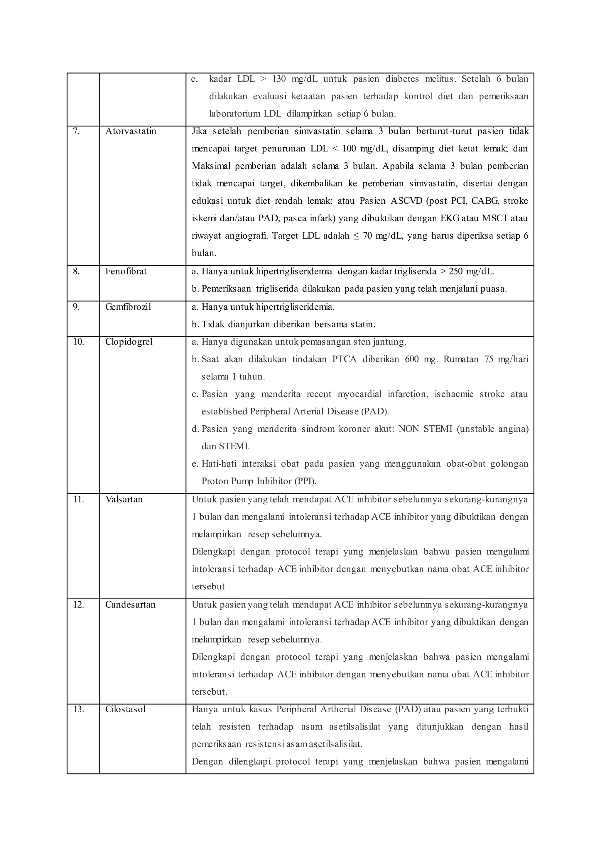 Internal memo retriksi obat (2) (2) | DOCX