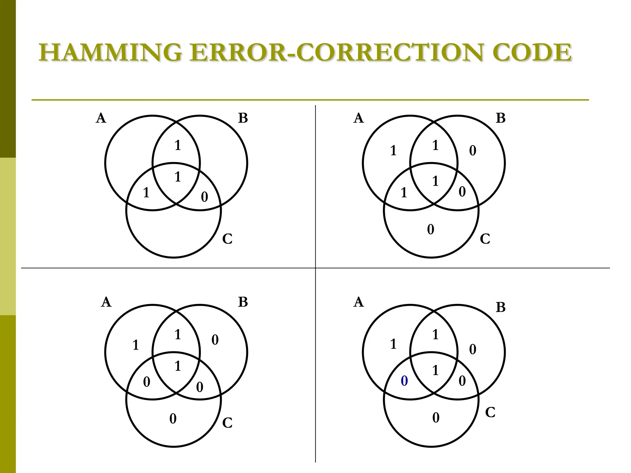 INTERNAL MEMORY ORGANISASI DAN ARSITEKTUR KOMPUTER.ppt