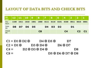 INTERNAL MEMORY ORGANISASI DAN ARSITEKTUR KOMPUTER.ppt