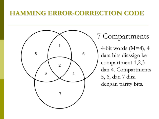 INTERNAL MEMORY ORGANISASI DAN ARSITEKTUR KOMPUTER.ppt