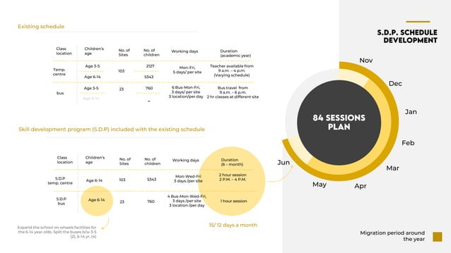 internal migration_final (1).pdf