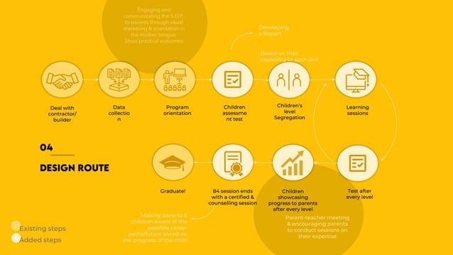 internal migration_final (1).pdf