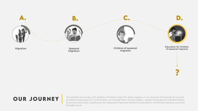 internal migration_final (1).pdf