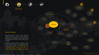 internal migration_final (1).pdf