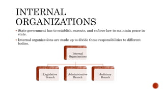Internal organisations of a state government | PPTX