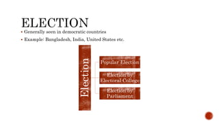 Internal organisations of a state government | PPTX