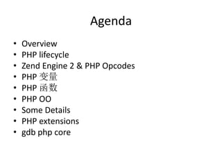 Internal php and gdb php core | PPT