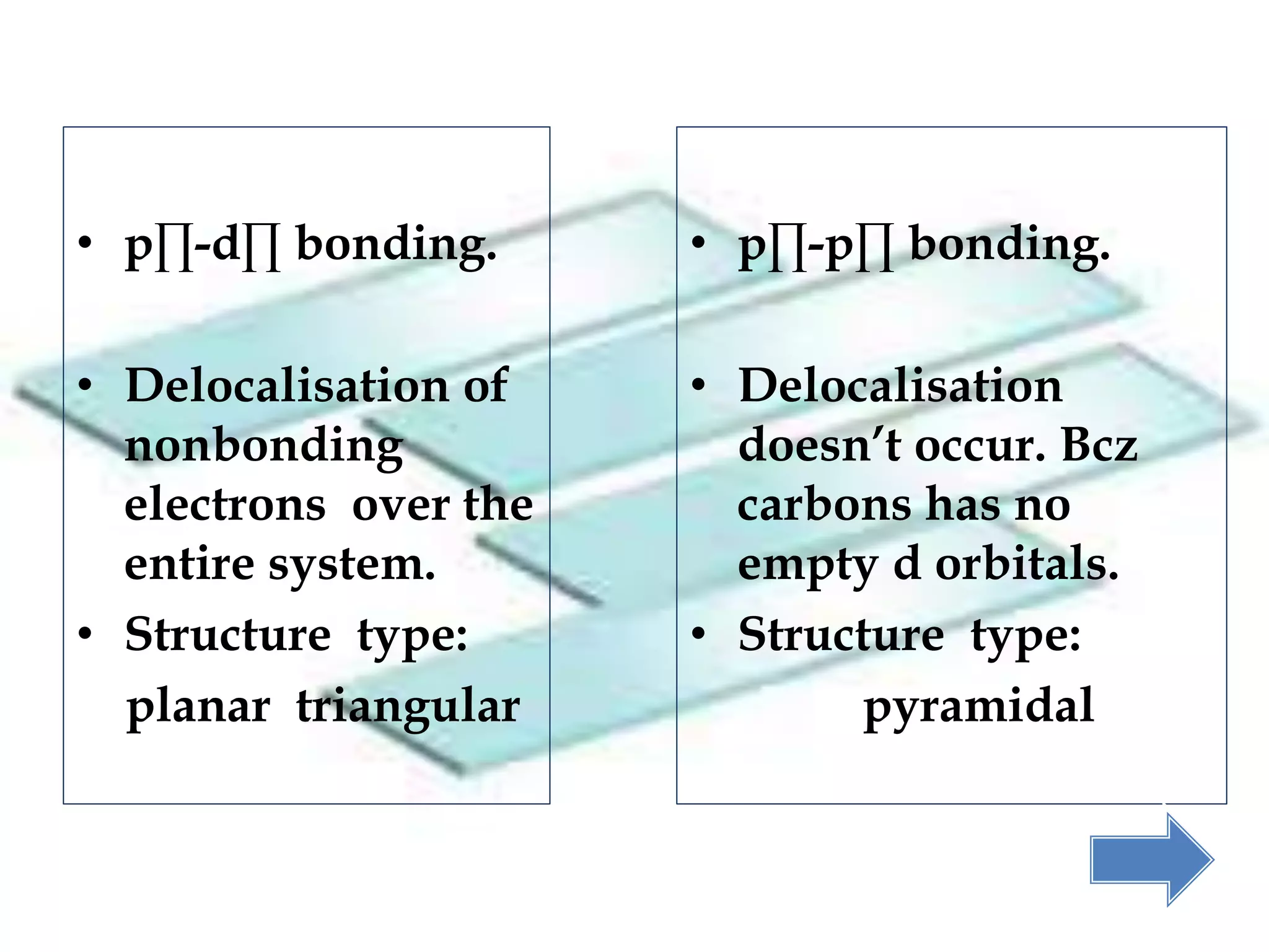 Internal pie bonding in silylamine | PPT