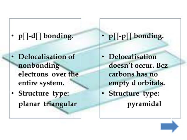 Internal pie bonding in silylamine | PPT