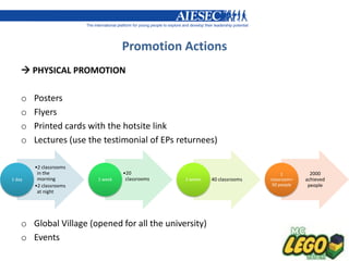 Internal pipeline analysis for promotion (1) | PPT