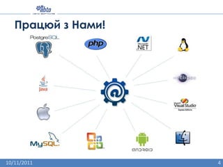 ABTO Software presentation | PPTX