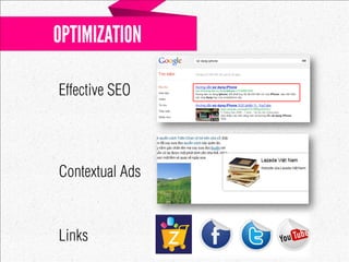Internal presentation | PDF