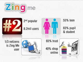 Internal presentation | PPT