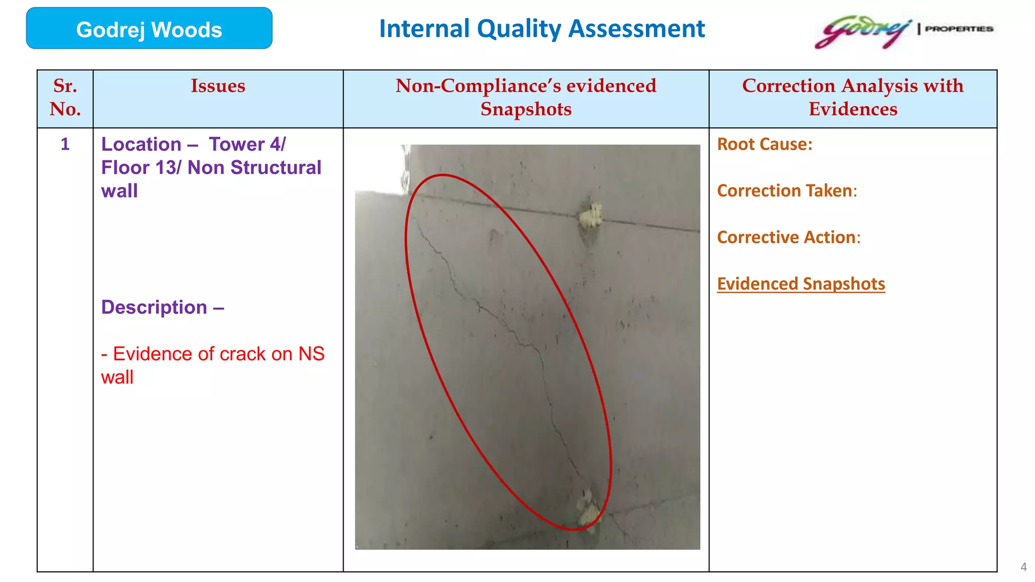 Internal Quality Assesment-28.02.2022 _T-4 ,5 & 6.pptx