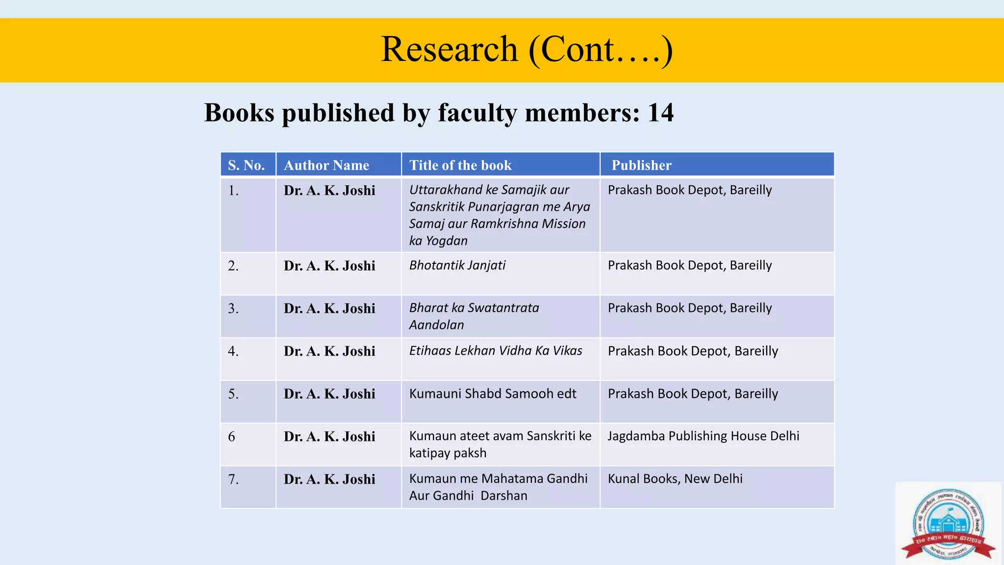 NAAC Visit Presentation of Internal Quality Assurance Cell | PPTX