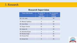 NAAC Visit Presentation of Internal Quality Assurance Cell | PPTX