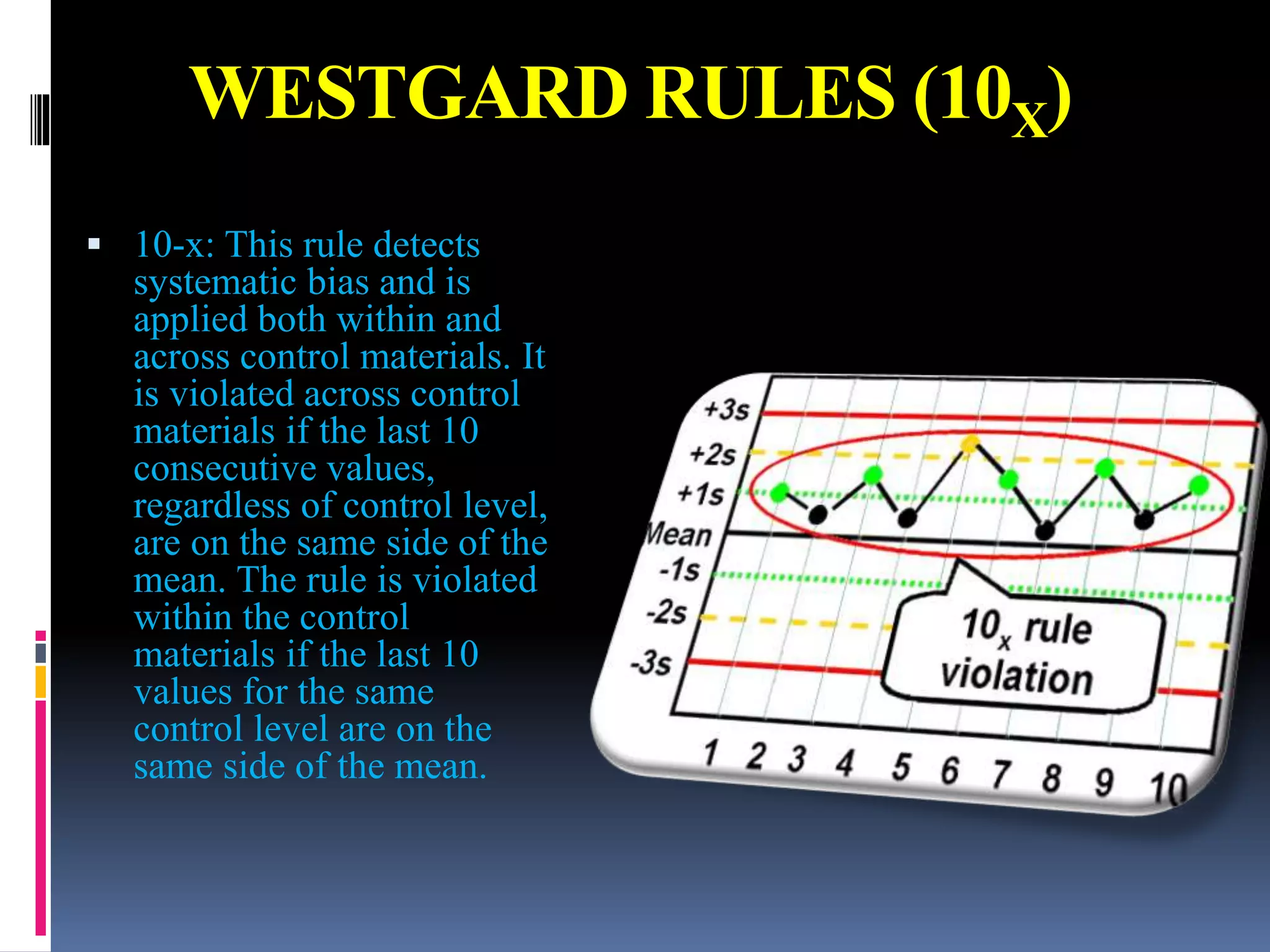 Internal quality control | PPTX