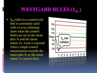 Internal quality control | PPTX | Business Accounting & Finance | Business