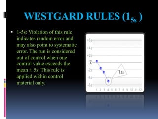 Internal quality control | PPTX | Business Accounting & Finance | Business