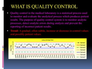 Internal quality control | PPTX
