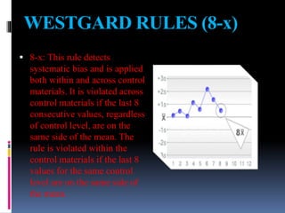 Internal quality control | PPTX | Business Accounting & Finance | Business