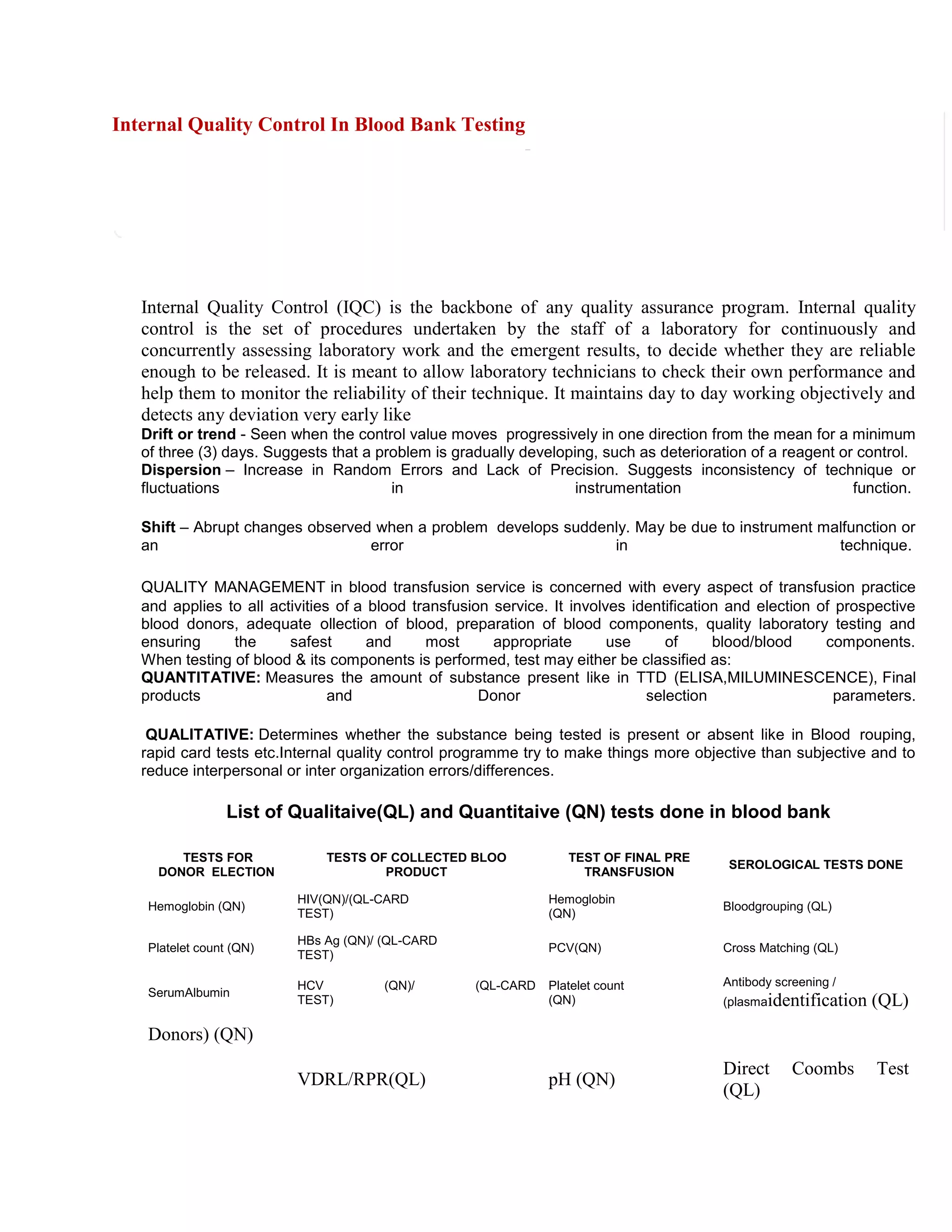 Internal quality control in blood bank testing | DOCX