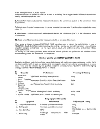 Internal quality control in blood bank testing | DOCX