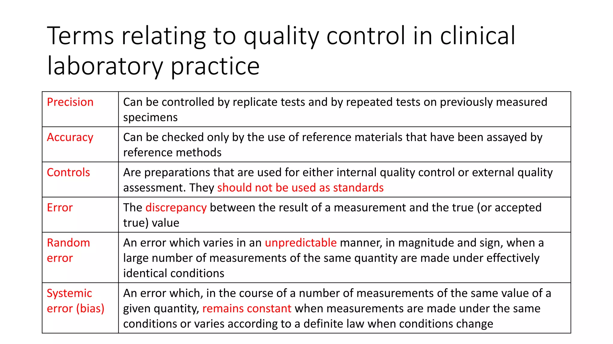 Internal quality control (IQC) in coagulation lab | PPSX