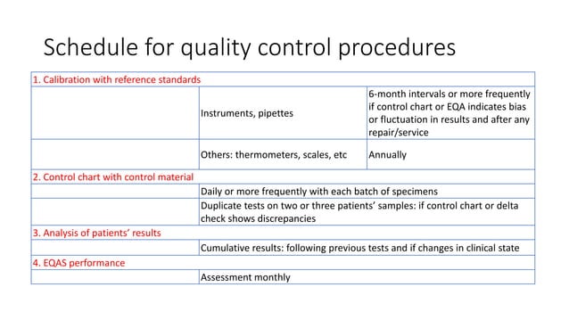 Internal quality control (IQC) in coagulation lab | PPSX