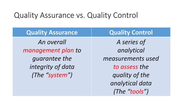 Internal quality control (IQC) in coagulation lab | PPSX