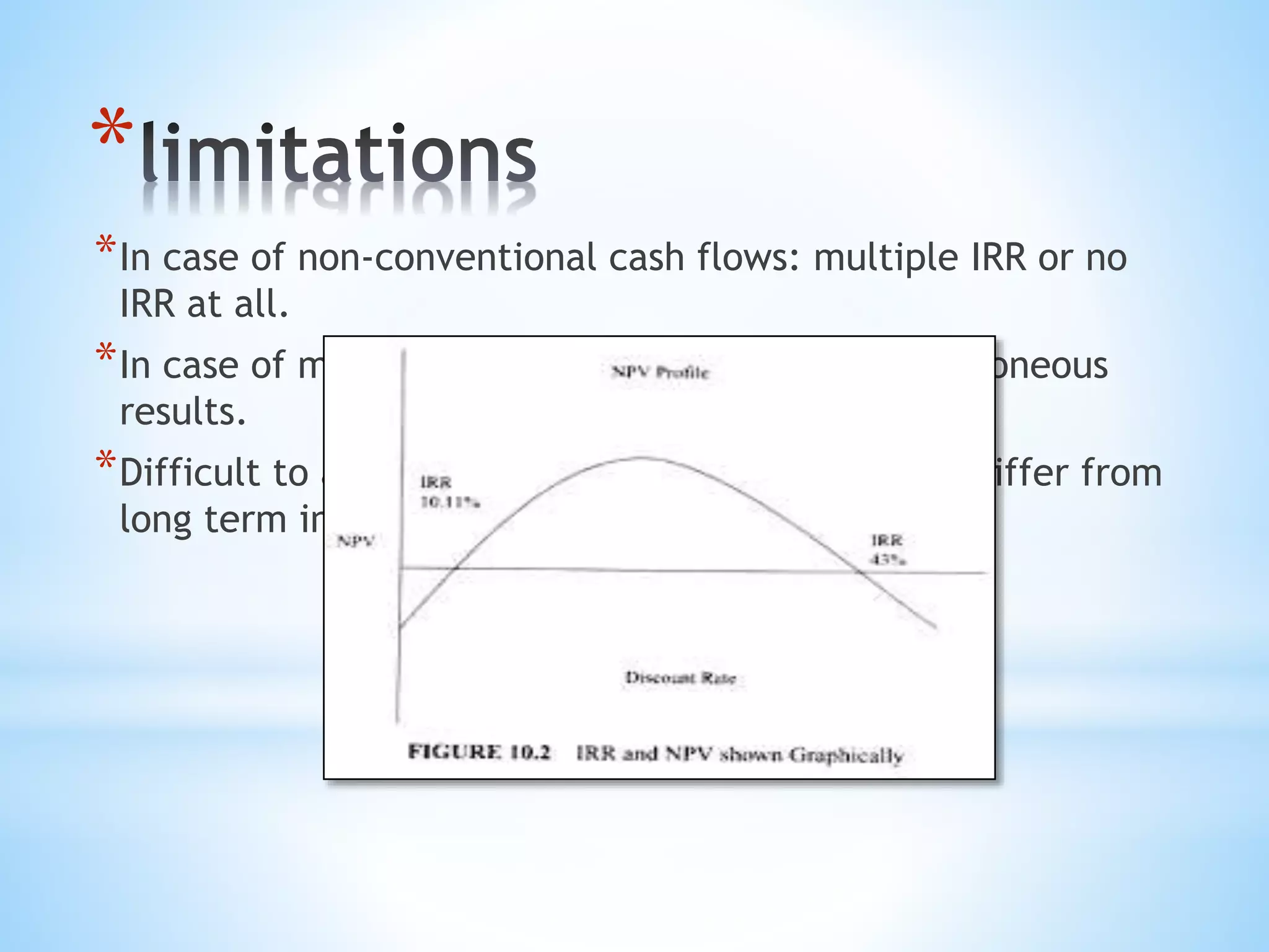Internal rate of return | PPTX