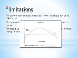 Internal rate of return | PPTX