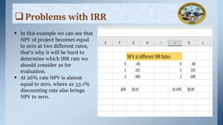 Internal rate of return | PDF