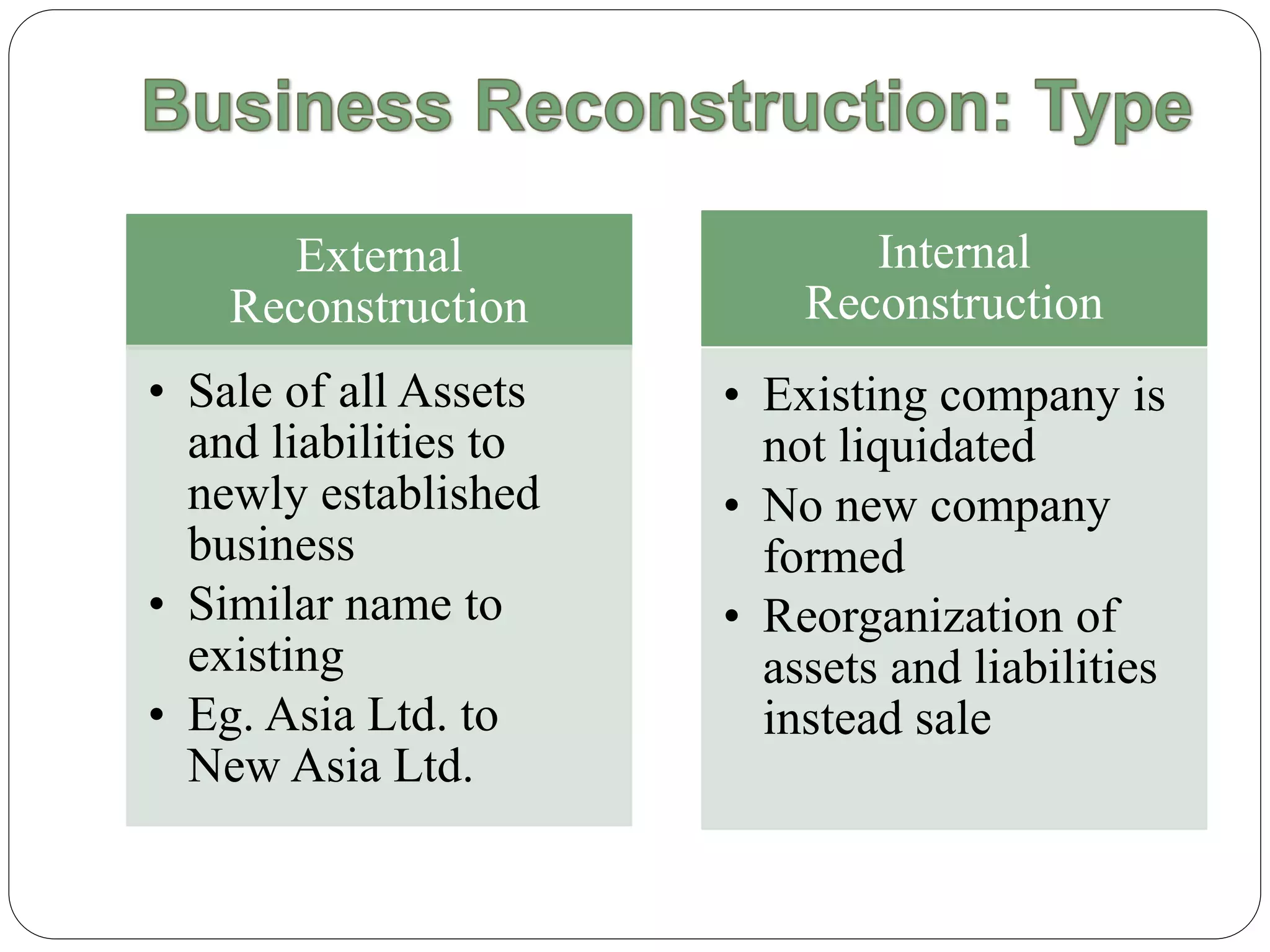 Internal reconstruction concept | PPT