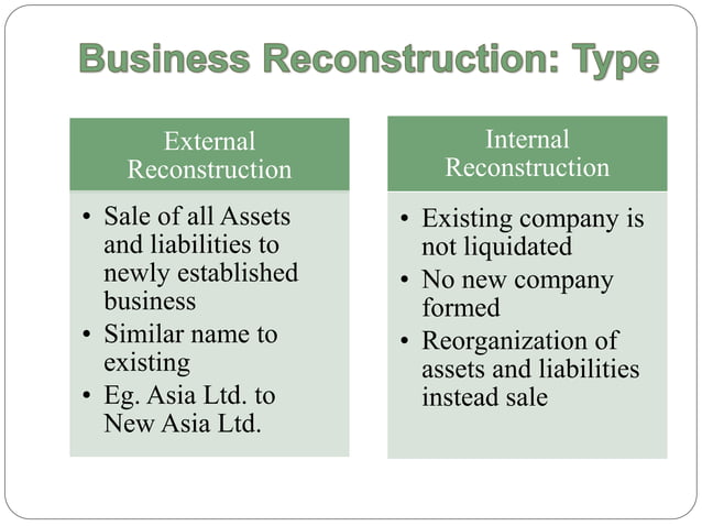 Internal reconstruction concept | PPT