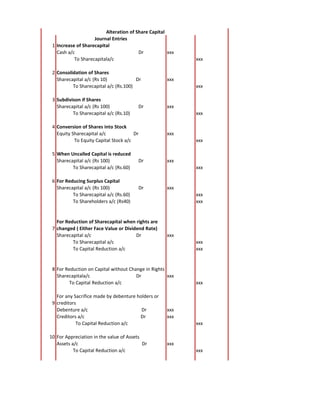 Internal reconstruction entries | PDF