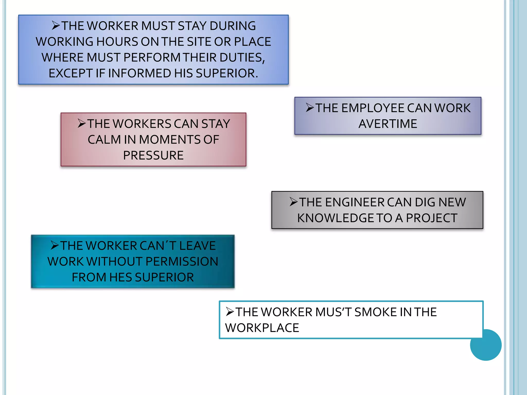 Internal regulations | PPTX