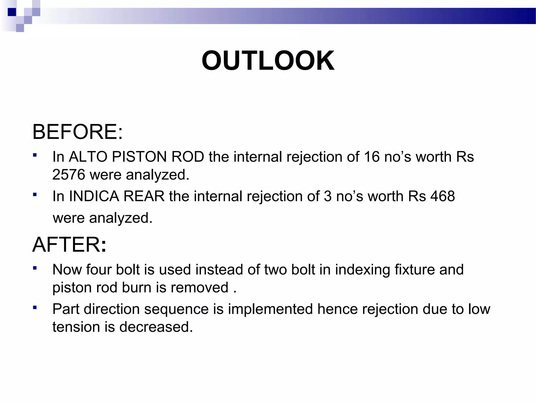 Internal rejection | PPT