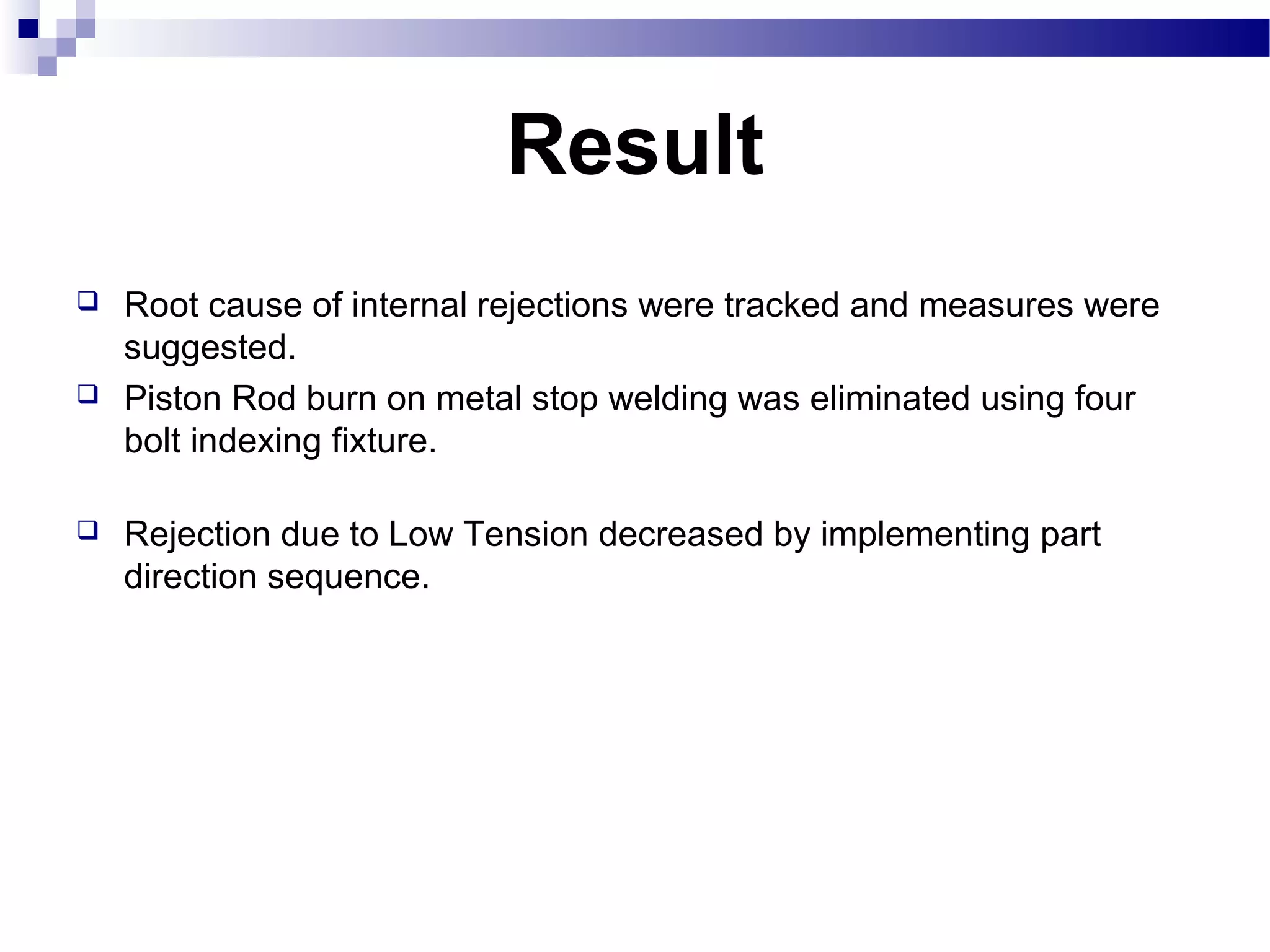 Internal rejection | PPT